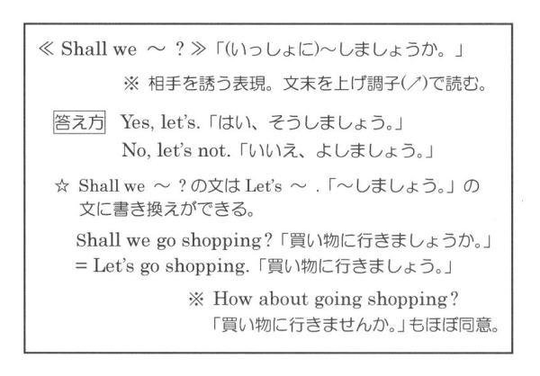 Shall Iの文 Shall weの文 スライドで学ぶ英文法 - 英語ブロック